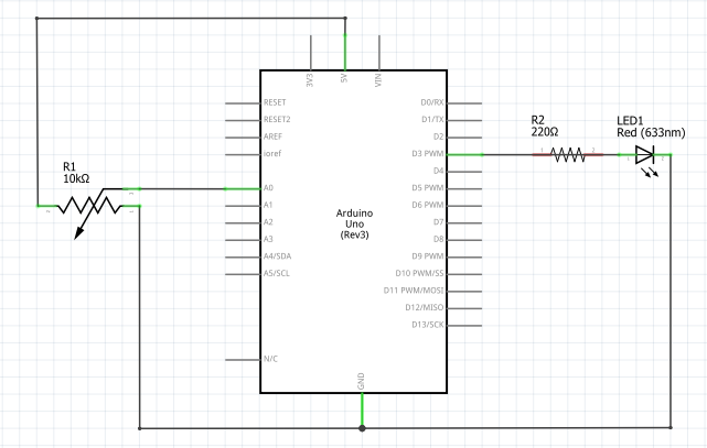 Analogique et MLI. Gestion de ces signaux - PlaisirArduino