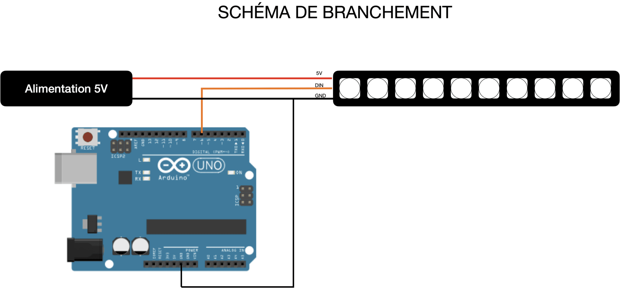 Ruban à l'LED adressable - PlaisirArduino